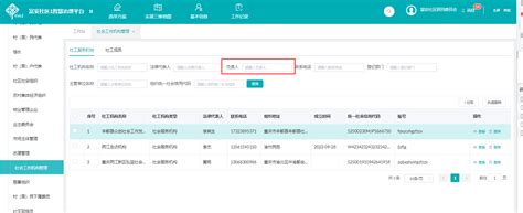 bug 7305 【社会工作机构管理】拉取。里面的查询条件 负责人 在区县的社工机构新增时，里面并没得这个字段，没得用就隐藏了（还有社工服务