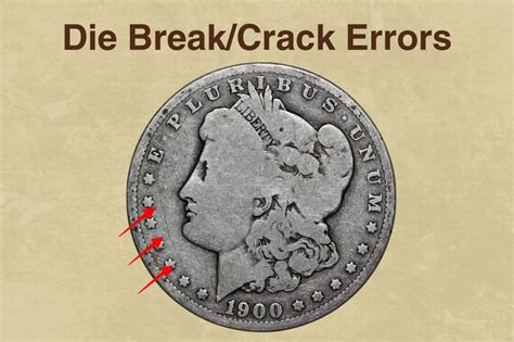 17 Rare Dollar Coin Errors List With Pictures By Year