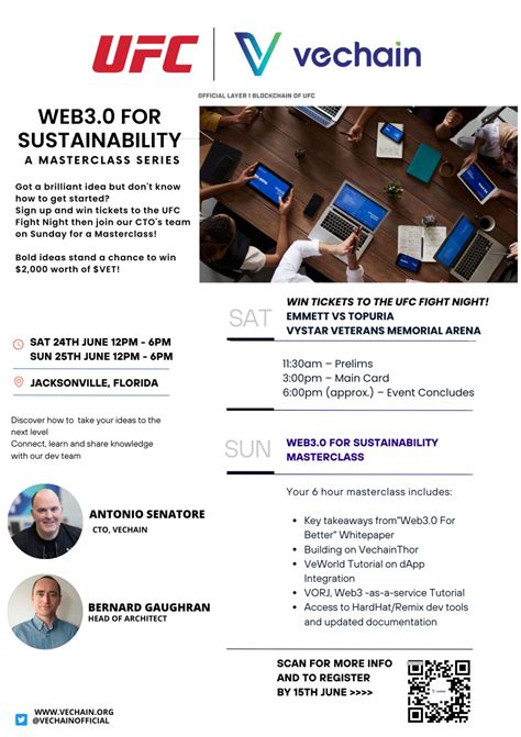 Vechainofficial On Linkedin Developers Sustainability Dapps