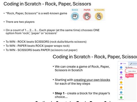 Coding Rock Paper Scissors In Scratch Lesson Teaching Resources