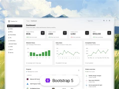 Material Dashboard Open Source Bootstrap Template