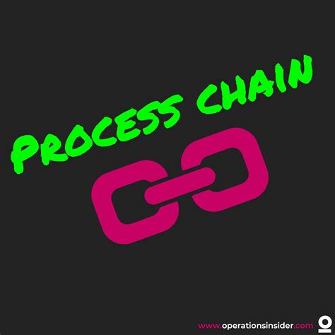 Process Chain — Operations Insider