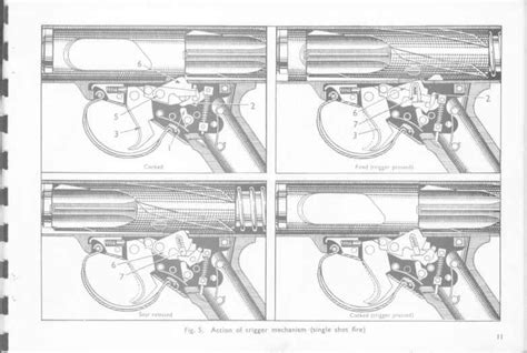Submachine Gun Blueprints