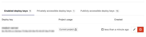 Clone Giltlab Repository With Ssh In Aws By Alfredo Barron Modulr