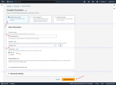 Serverless Aws Lambda Nodejs A Best Guide To λ Lambda 21