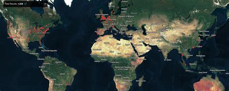 new papercut critical bug exposes unpatched servers to rce attacks