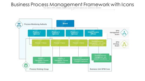 Business Process Management Framework With Icons Ppt Powerpoint