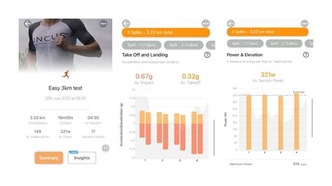 Incus Nova Review Fitandwell