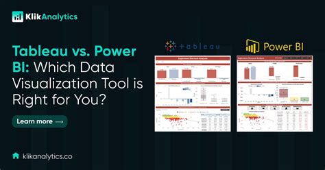 Datavisualization Datavisualizationtools Datatools Tableau Powerbi… Klik Data And