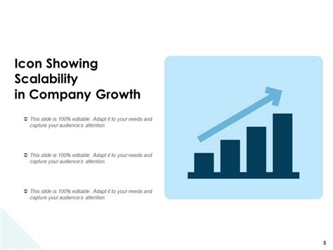 Scalable Business Performance Growth Strategies Cloud Scalability Ppt