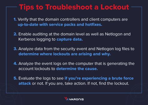 Active Directory Account Lockout Tools And Diagnosis Guide