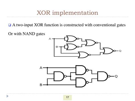 Ppt Chapter3 Gate Level Minimization Part 2 Powerpoint Presentation