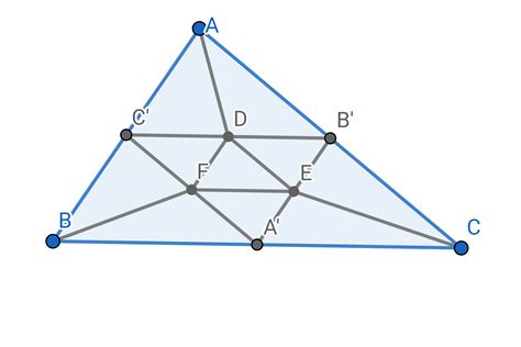 Geometry Why Do The Medians Of A Triangle Intersect At A Single Point Mathematics Stack