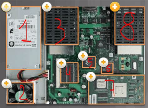CCNA Complete Course Router Interfaces Components Of Router Hardware And Memory