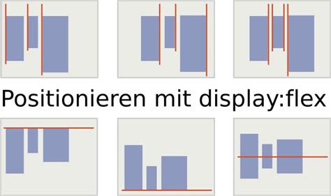 css display flex mediaevent de web layout css web design