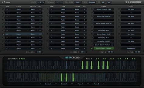 Best Chord Generator Plugins For Music Production