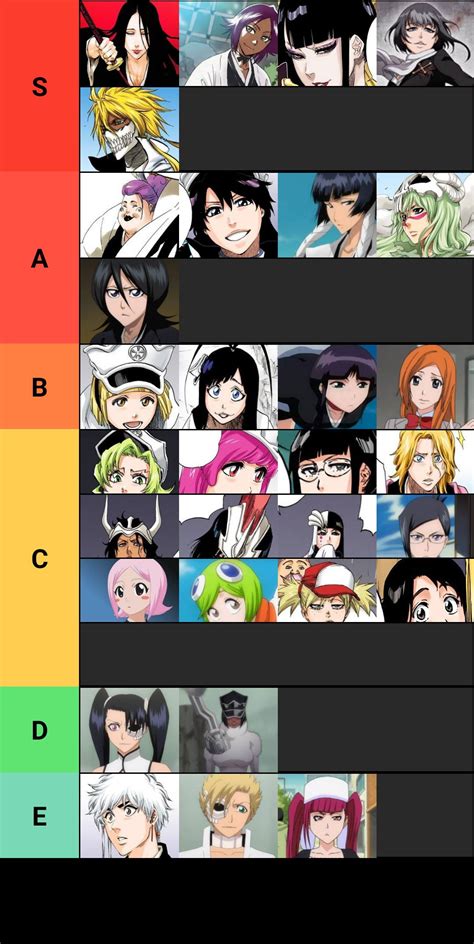 Bleach Anime Characters Female Names At Evelyn Hoff Blog