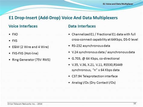 Corporate And Brief Product Presentation Ppt Video Online Download