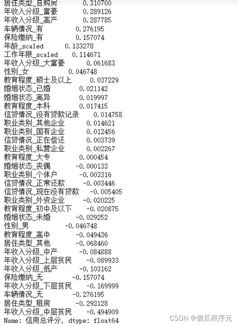 银行信用卡评分模型一 Python信用评分卡逾期预测模型 Csdn博客