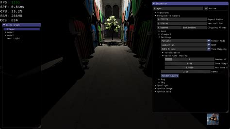 Voxel Grid Traversal Algorithm Graphics And Gpu Programming