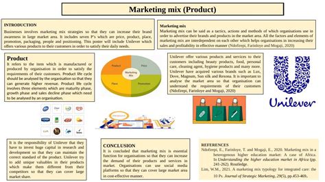 Unilevers Product Strategy Within The Marketing Mix