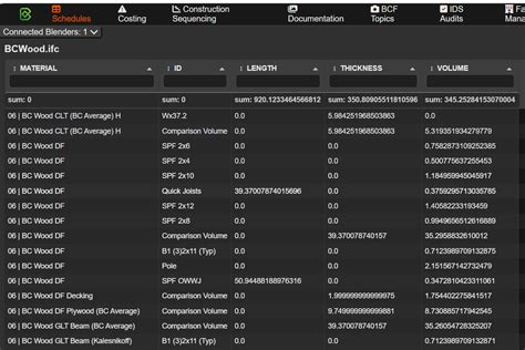 Whole Building Lifecycle Analysis Wblca — Osarch