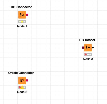 How To Setup Oracle Connector KNIME Analytics Platform KNIME Community Forum