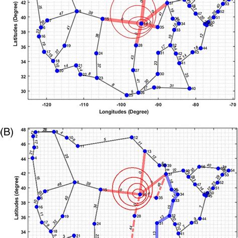 Backup Lightpath Provisioning In Us Network Download Scientific Diagram