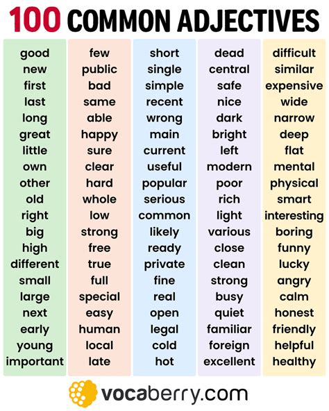 The 100 Most Common Adjectives In English