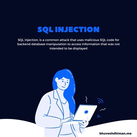 Bhuvesh Dhiman On Linkedin Sqlinjection Cybersecurity Cybersecurityawareness