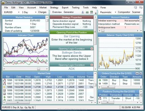 Forex Strategy Builder 3 6 0 0 Free Download
