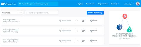 GitHub misterelgo SaaS Type App Opérateur de composition de service