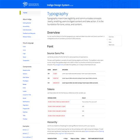 Indigo Design System — Laura Carollo
