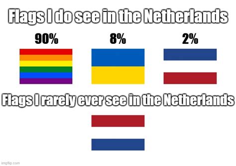 Country Flags Memes Lia Gazi 🇺🇦🇪🇺 On X I Think We Have