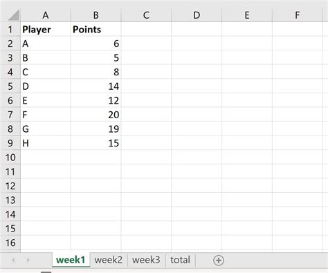 如何在 Excel 中对多个工作表求平均值 Statorials