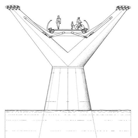 Millennium Bridge Foster Partners
