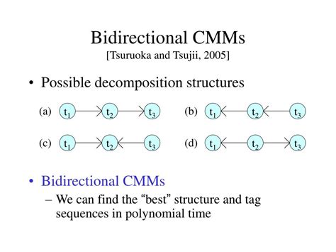Ppt Part Of Speech Tagging And Chunking With Log Linear Models