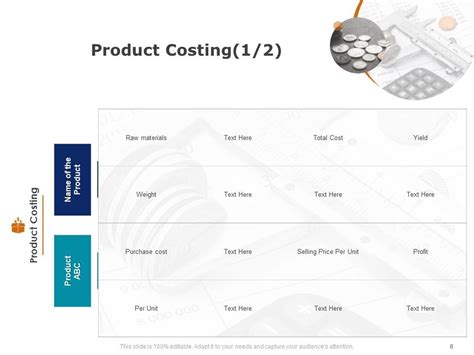 Product Cost Powerpoint Presentation Slides Presentation Graphics