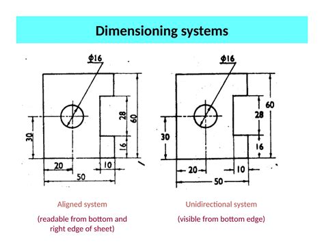 Lecture 5 Dimensioning For Engineering Drawing Ppt