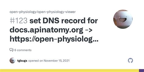 Set DNS Record For Docs Apinatomy Org Https Open Physiology Viewer Docs Surge Sh Issue