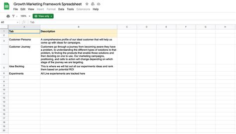 Growth Marketing Framework Spreadsheet Free Download Tuff