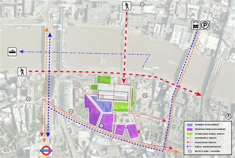 Site Access And Circulation Assessing Movement Patterns And Traffic Flow
