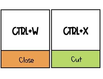 Keyboard Shortcut Posters By Pondering The Positives TPT