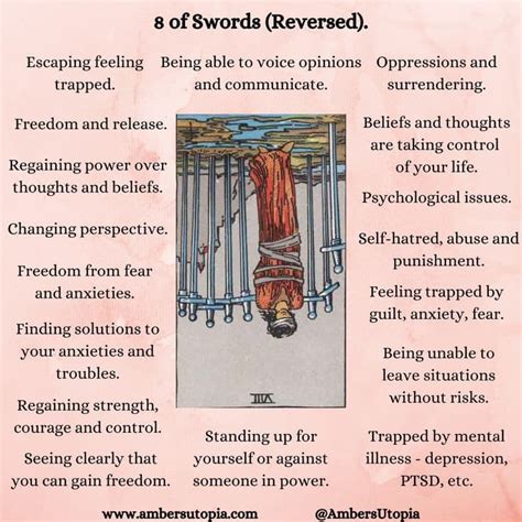 Eight Of Swords Symbology And Interpretations Tarot Card Meanings