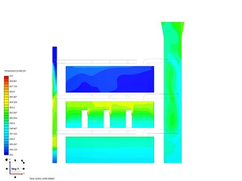 Ventilation Analysis Of Server Room In Office Building By Legin