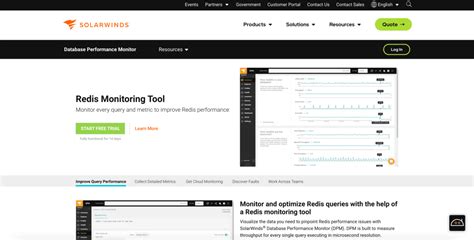 The Leading Redis Monitoring Tools