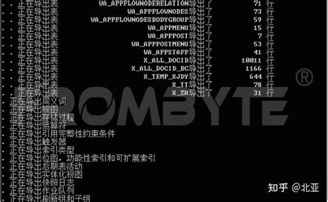 数据库数据恢复—断电导致oracle数据库报错的数据恢复案例 知乎