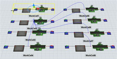 using containers as a model management tool