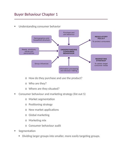 Buyer Behaviour Notes Mkx2111 Buyer Behaviour Monash Thinkswap