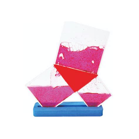 Working Model Of Pythagoras Theorem